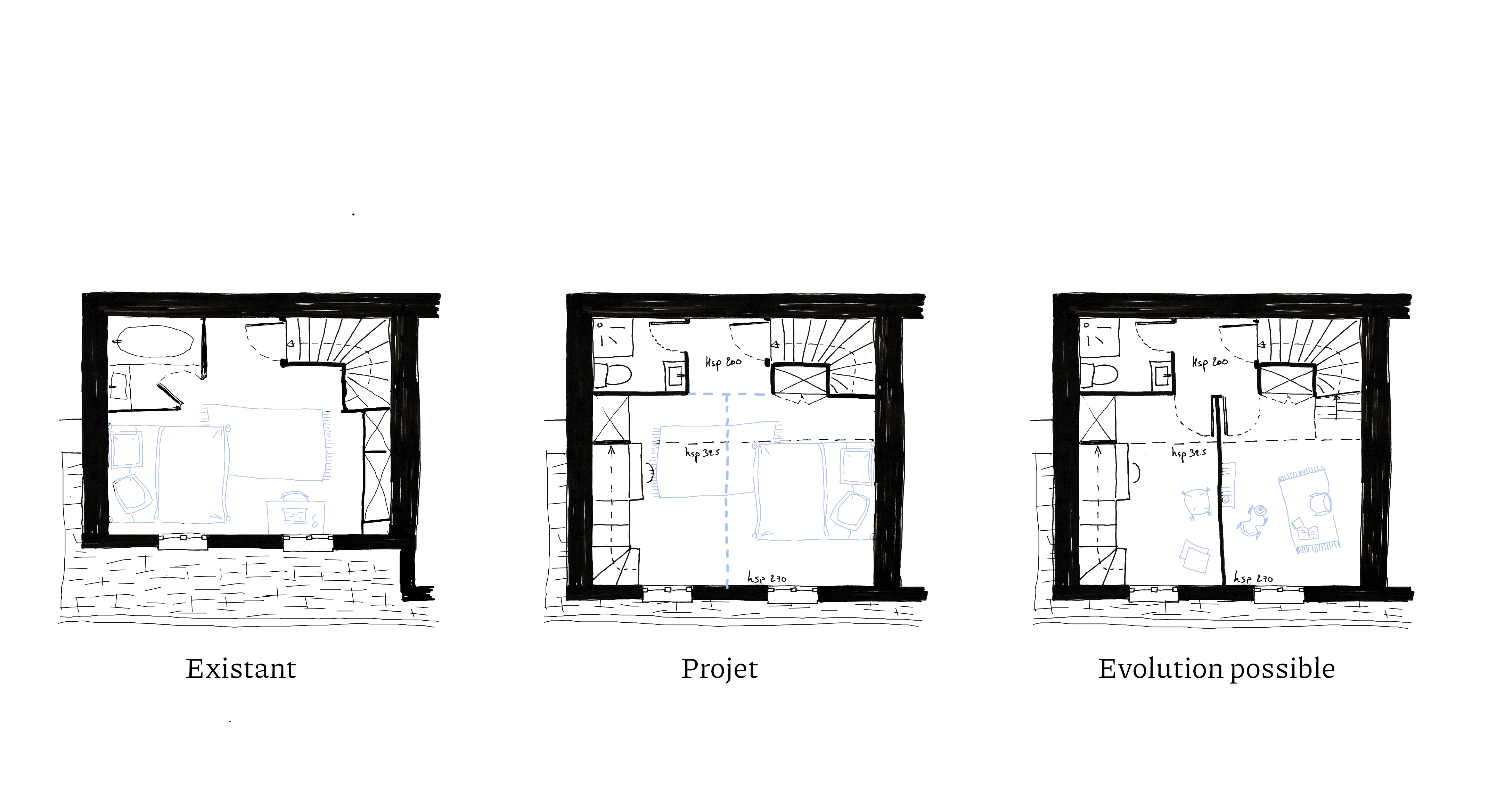 croquis esquisse – Plein-air architecture
